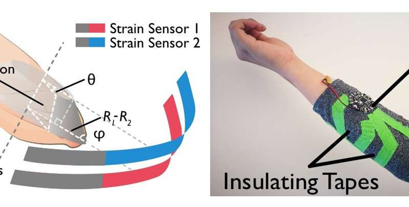 How Wearables are Helping Athletes Enhance Their Performance