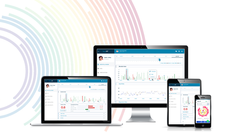 Biofourmis Buys Biovotion to Deliver Precise Interventions for Patients ...