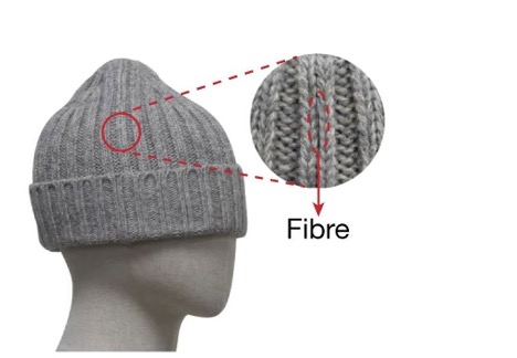 Smart Hat Senses Traffic Light Change