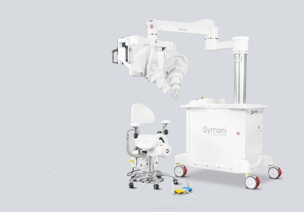 Wearable Technologies | News