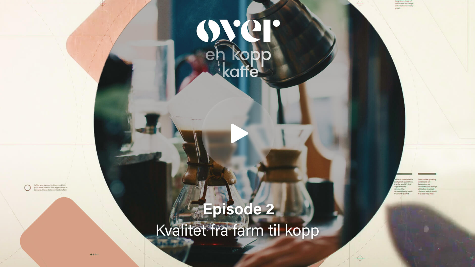 Over en kopp kaffe — ˚Magnat Kaffehus