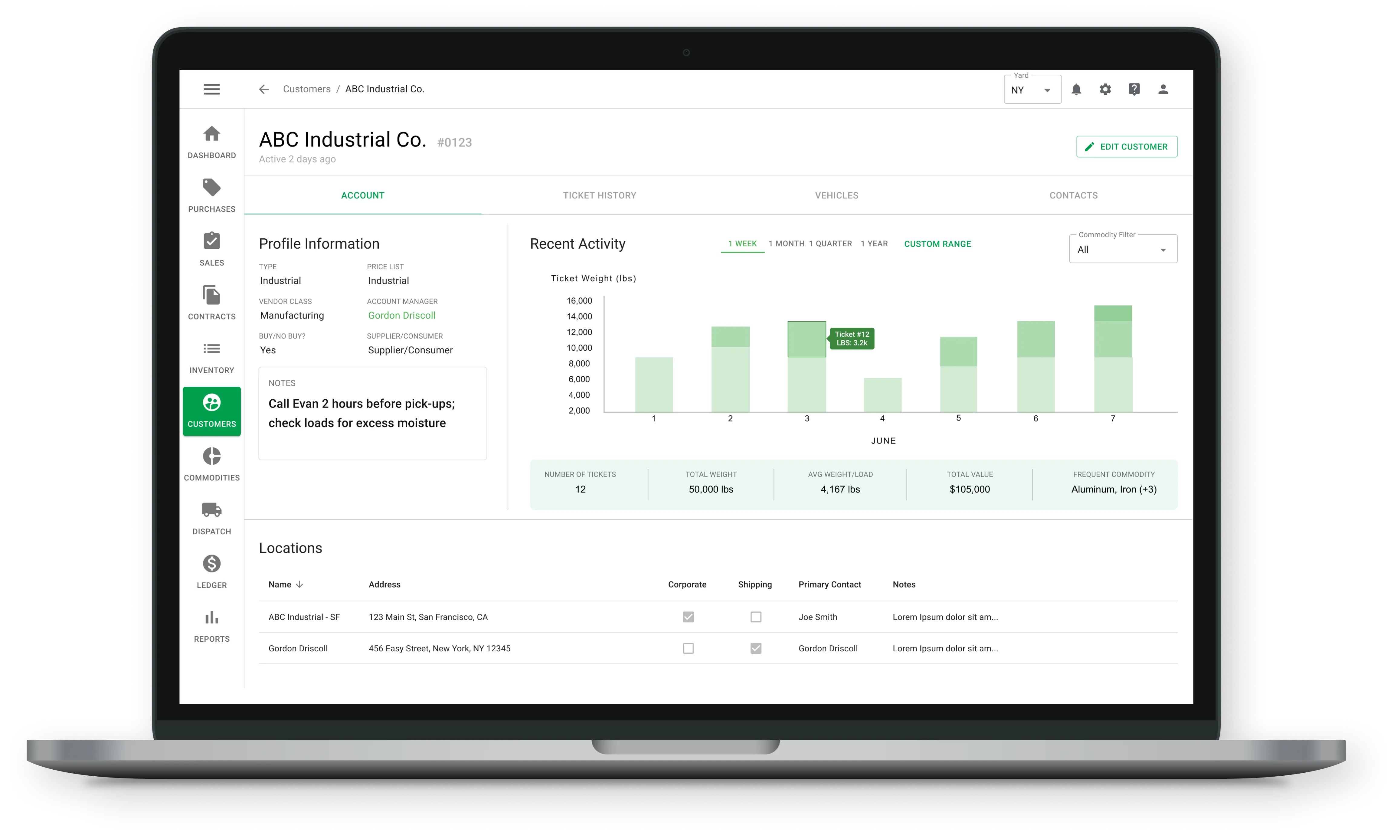 GreenSpark | Modern Software For Scrap Yards