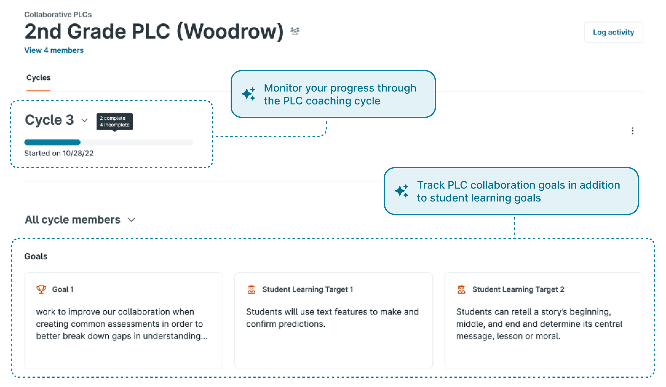 KickUp | Coaching PLCs to reach their full potential