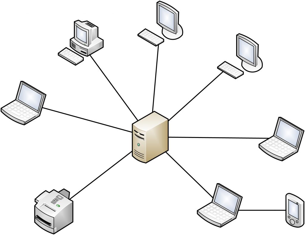 What is Client-Server? Definition and FAQs | HEAVY.AI