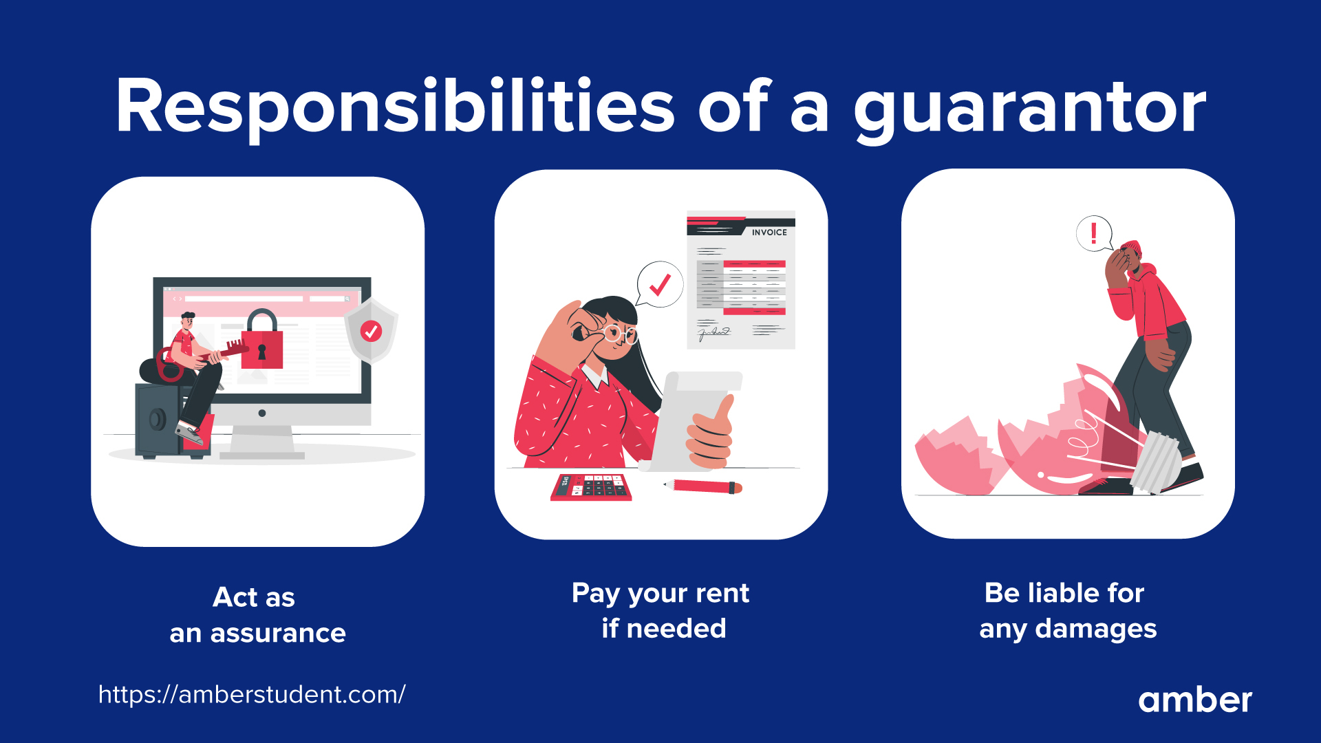 Rent Guarantor A Guide To International Students Amber