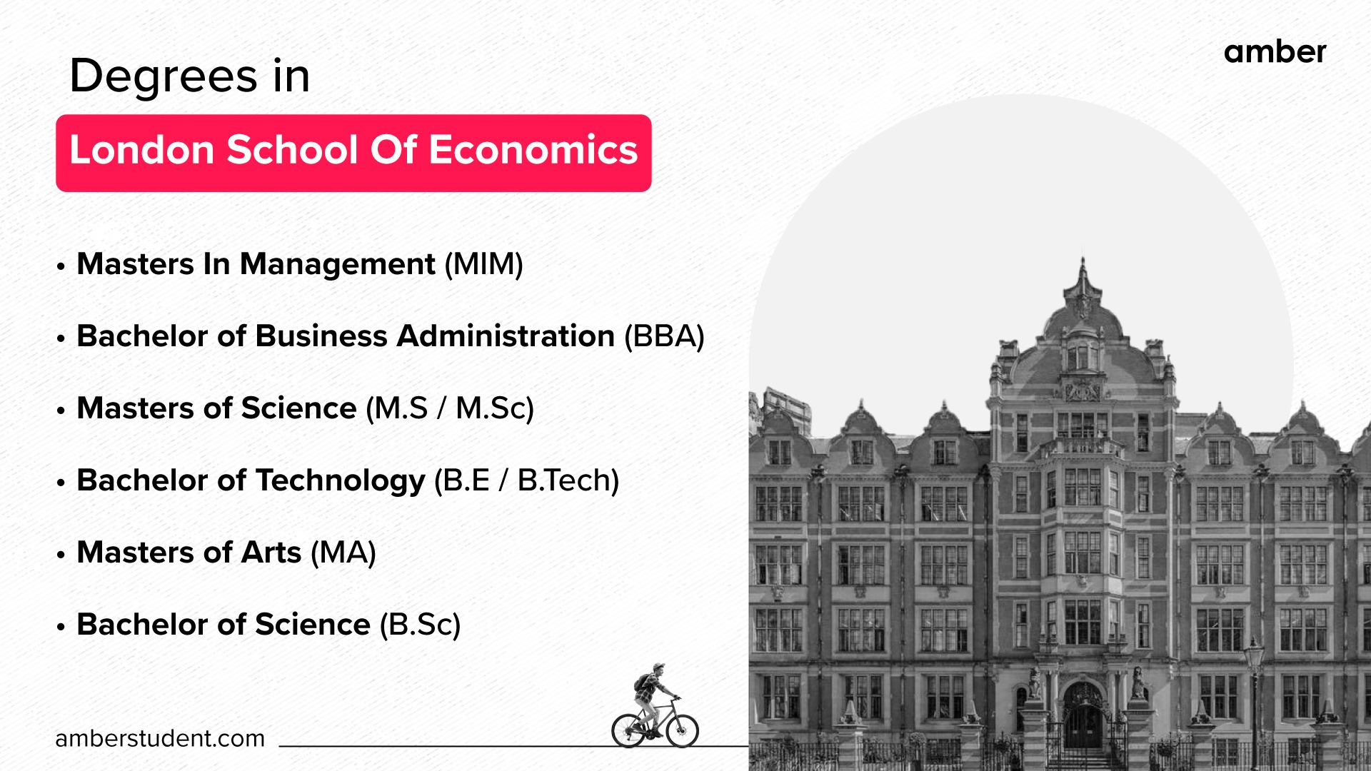 LSE: Rankings, Requirements, How to Apply, Fee | Amber