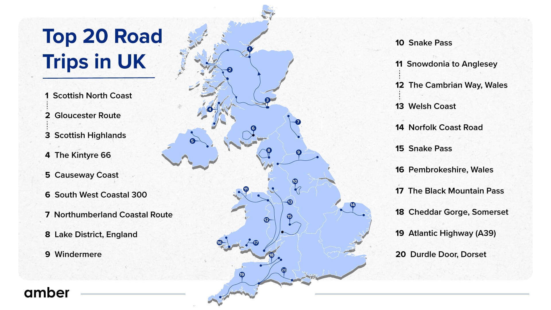 20 Best Road Trips In UK | Amber