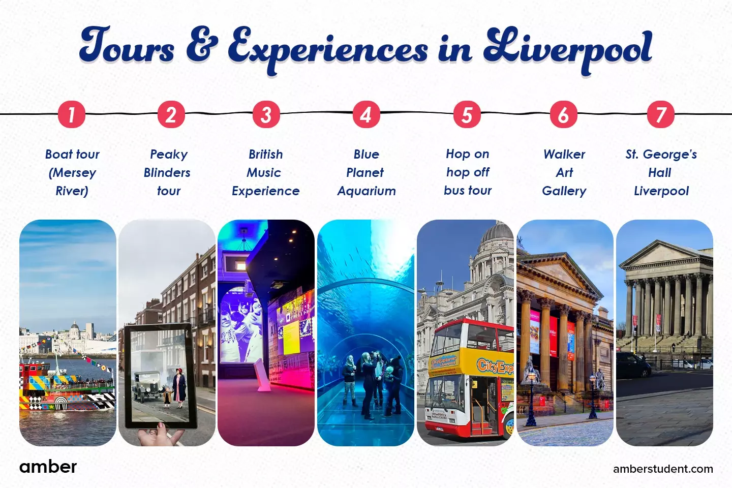 30 Things to do in Liverpool | Amber