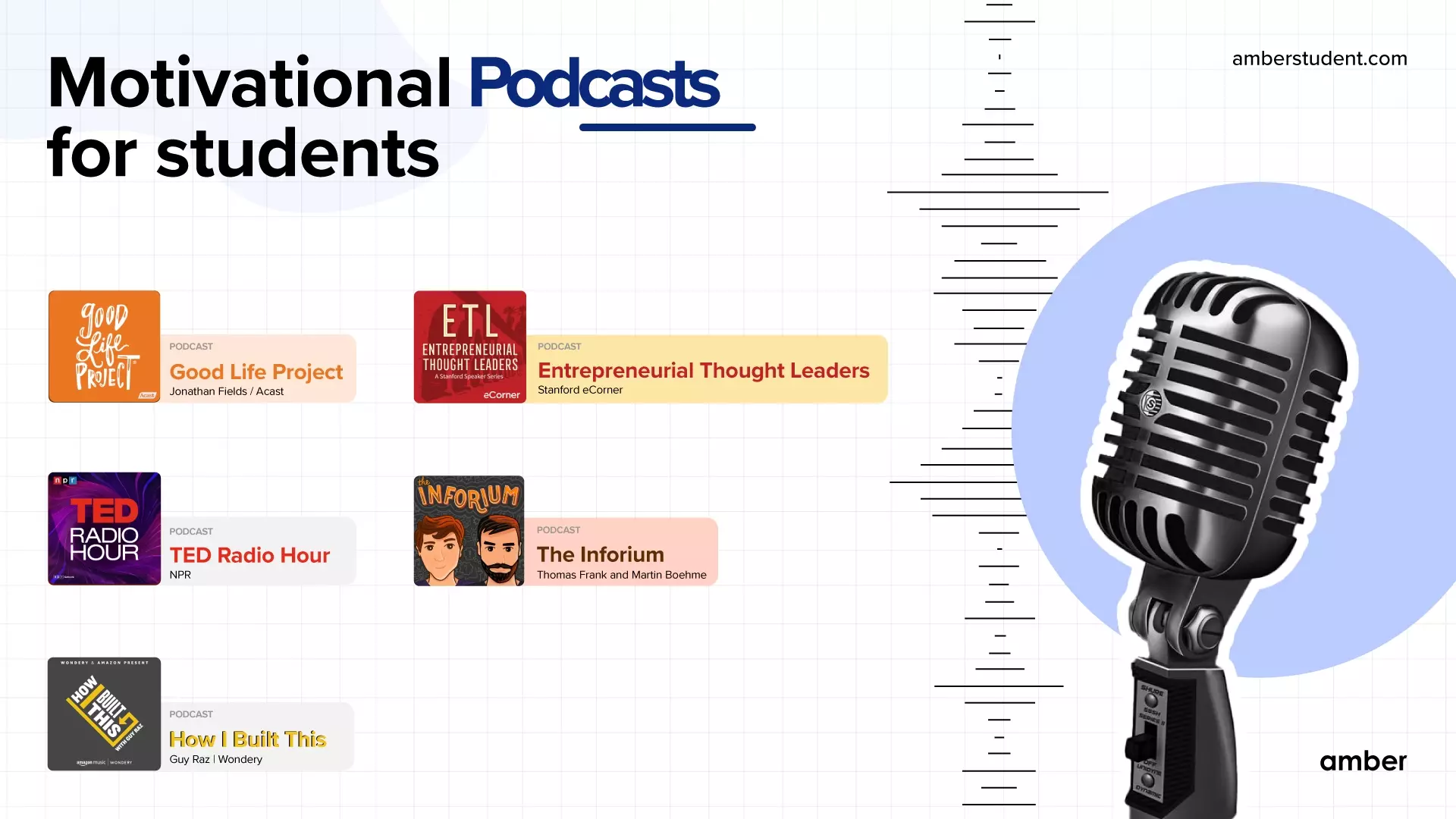 Tune Your Ears In 2024: The 20 Best Student Podcasts | Amber