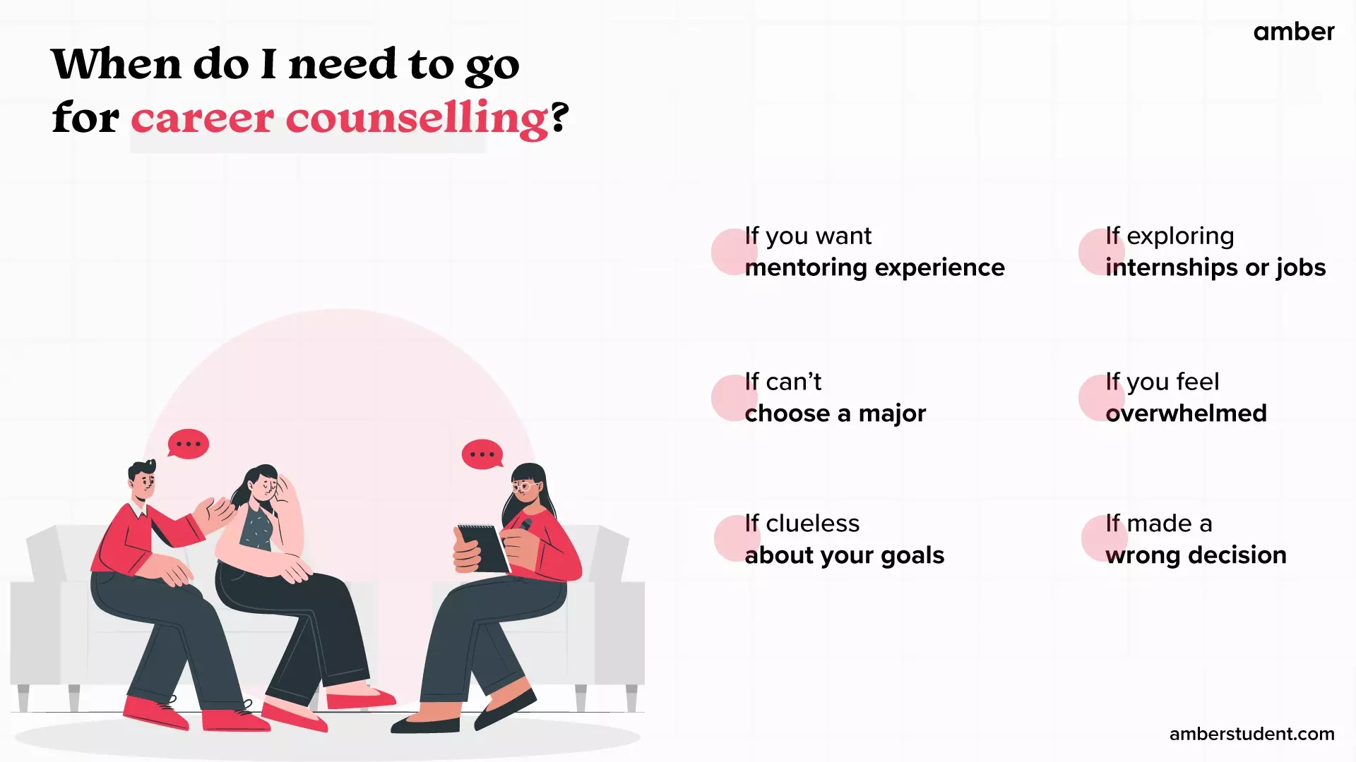 What Is Career Counseling And When Do You Need It Amber