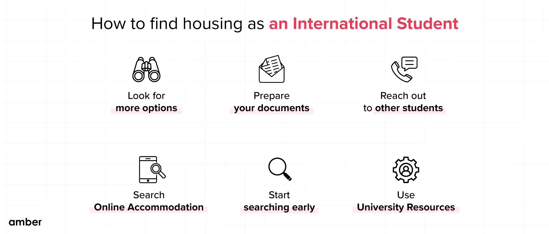 The Ultimate Guide for International Student Housing | Amber
