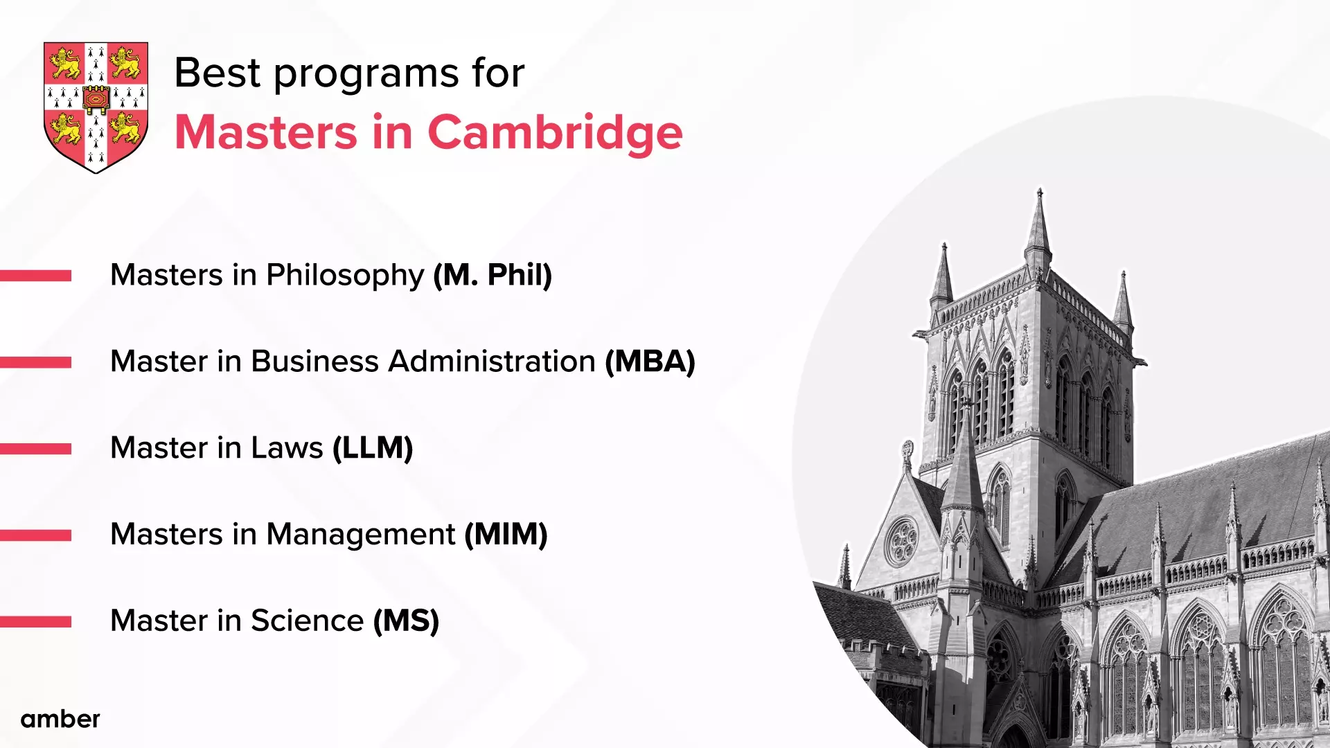 Masters At Cambridge University Top Courses Eligibility Fee Amber