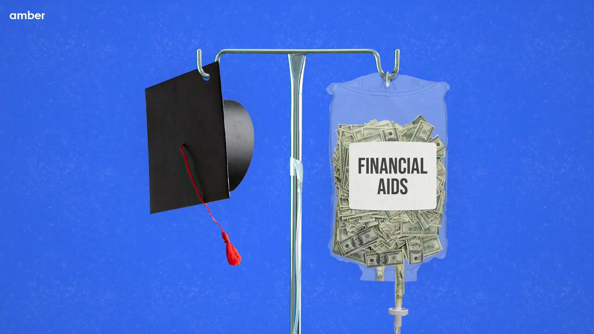 What Are The Different Types Of Financial Aids? | Amber