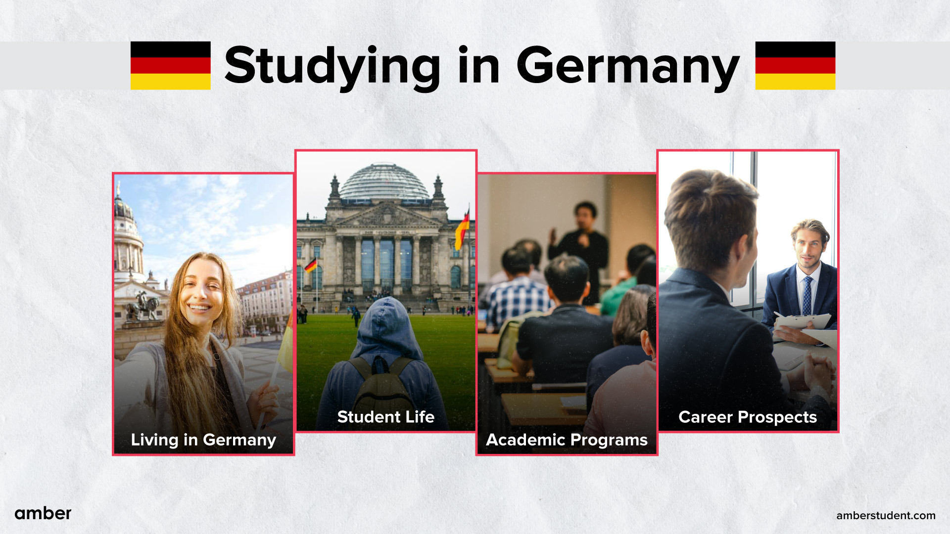 Studying in Germany: A Gateway to Excellence | Amber
