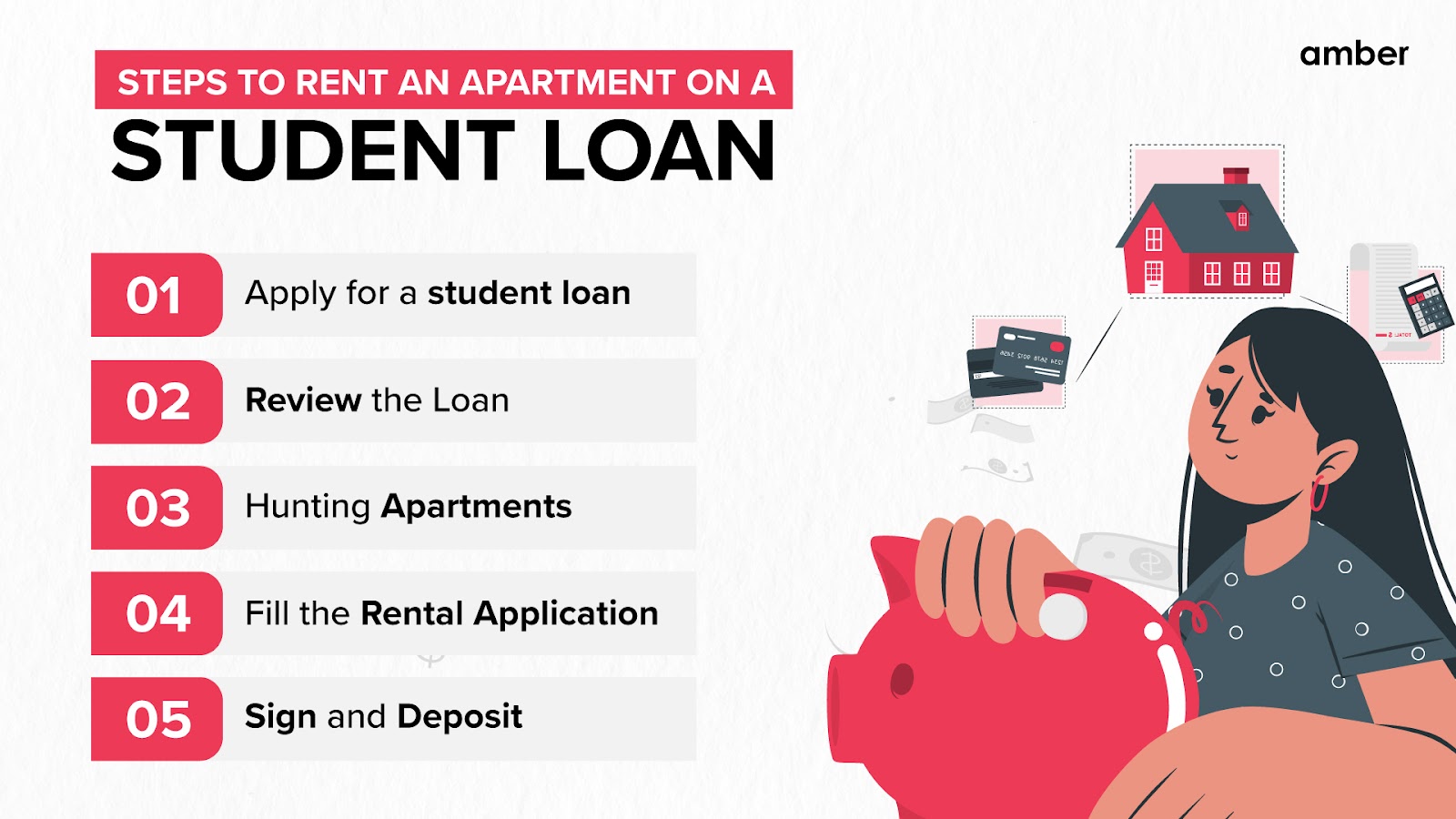 Can You Use Student Loans For Rent? | Amber