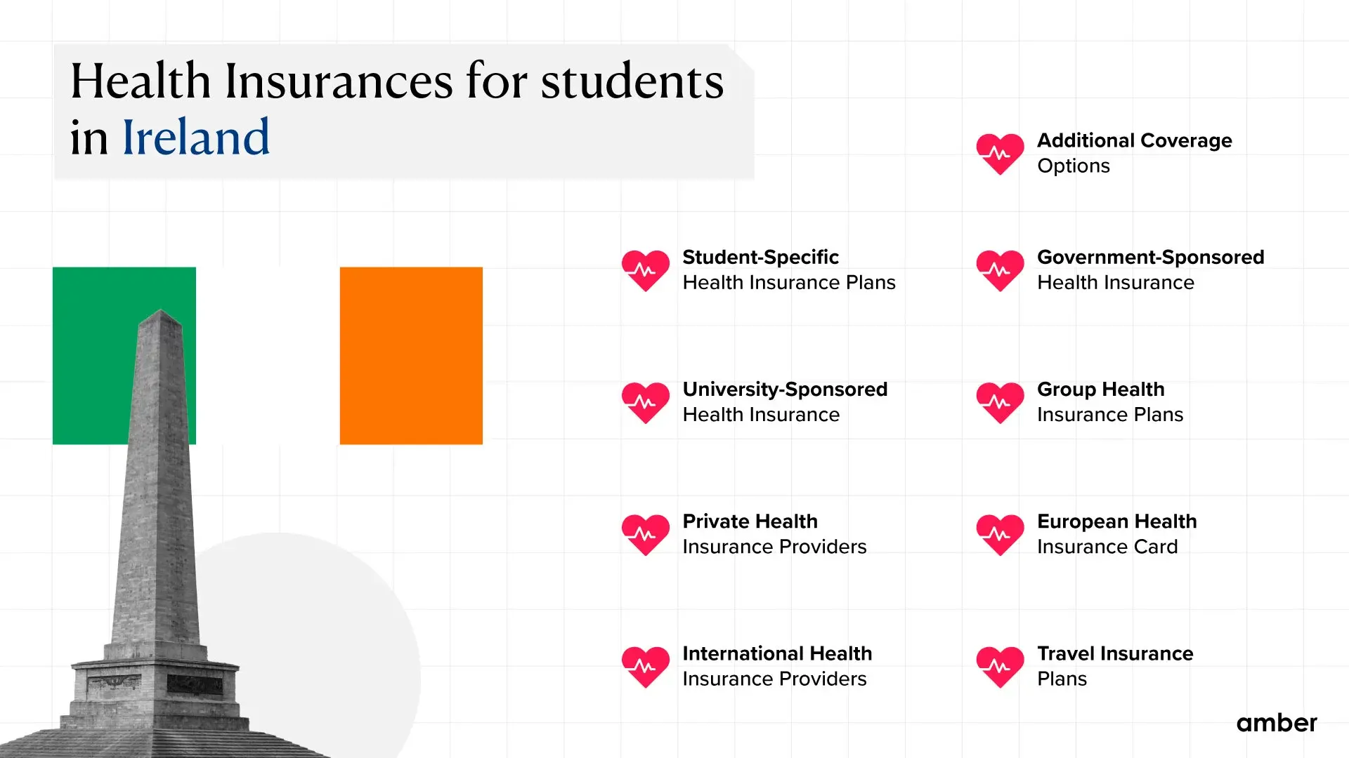 Health Insurance for International Students in Ireland: A Vital ...