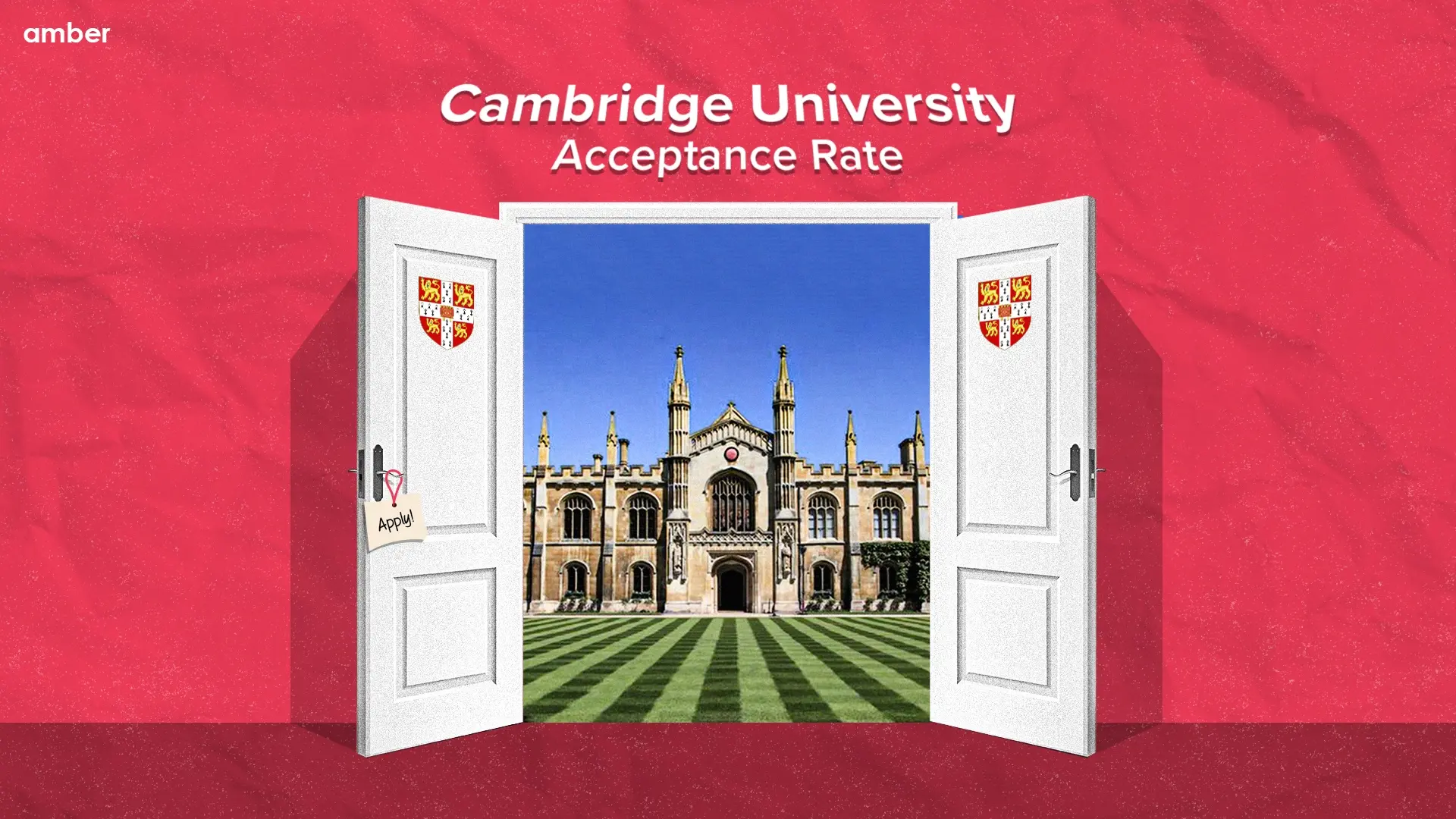 University of Cambridge Acceptance Rate and Strategies | Amber
