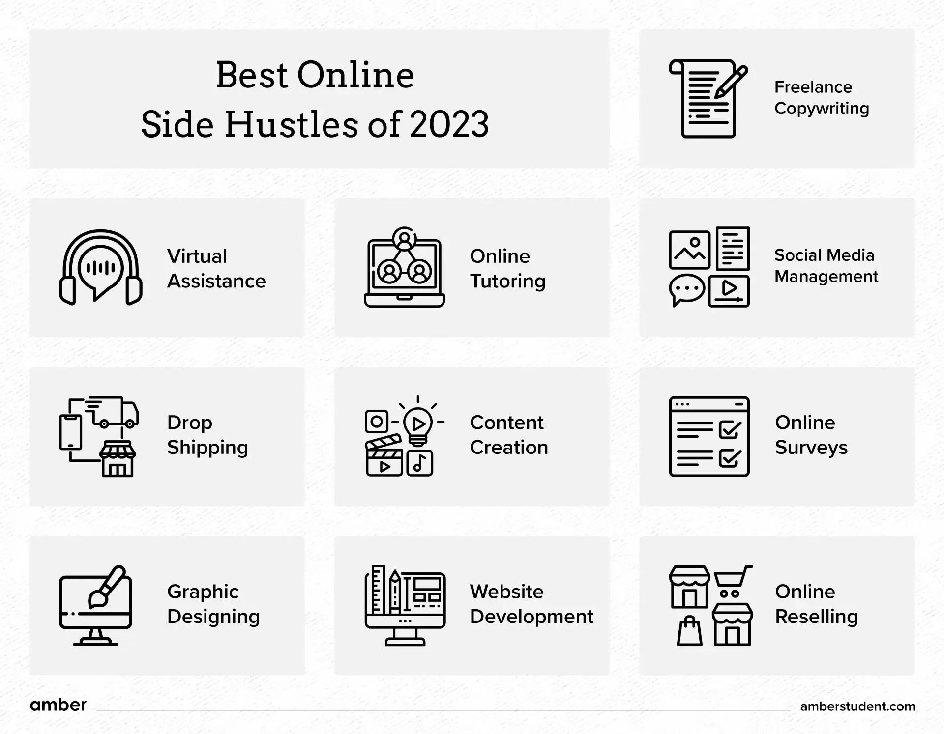12 Best Online Side Hustles You Should Try In 2024 | Amber