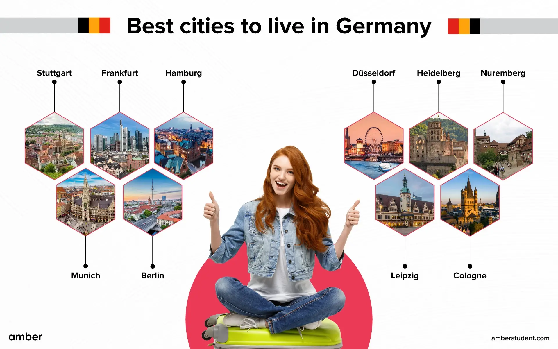 15 Best Cities To Live In Germany | Amber