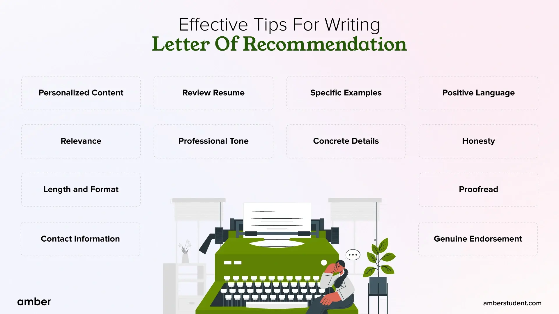 A Comprehensive Guide for Writing Letter of Recommendation (LOR) | Amber