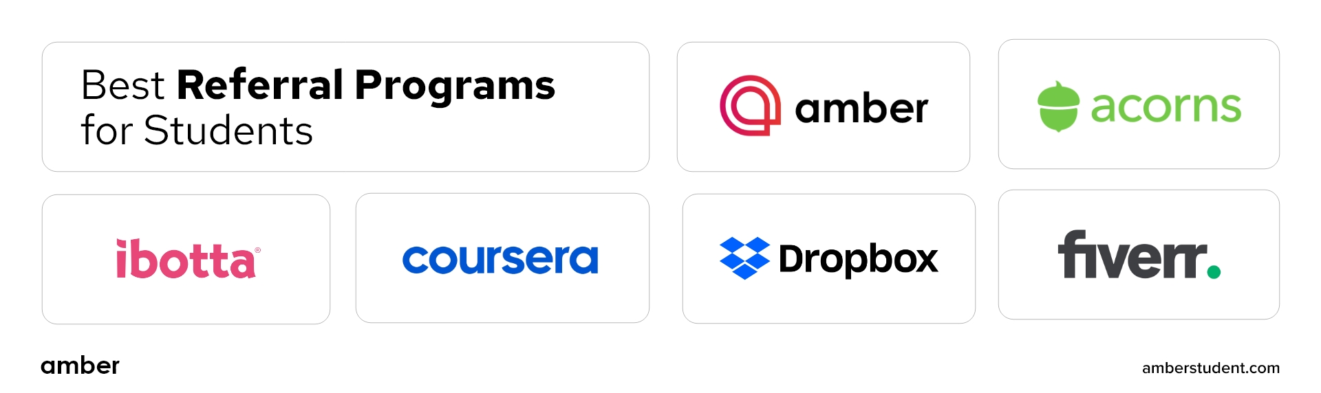 The 12 Best Refer And Earn Programs For Students | Amber
