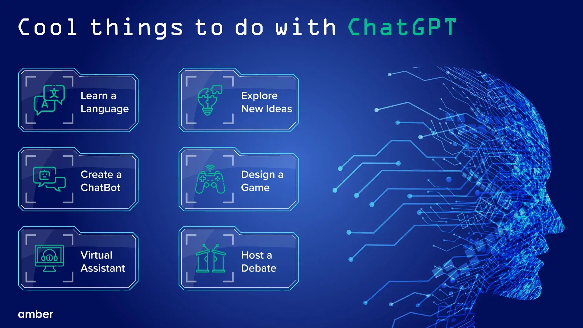 20 Fun Things To Do With Chatgpt | Amber