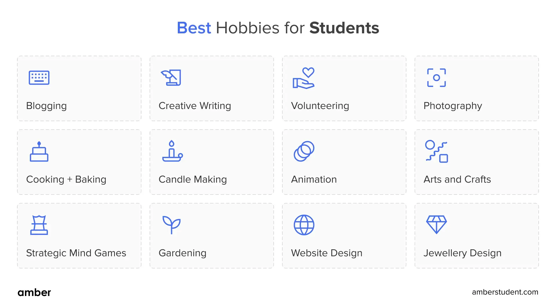 25 Amazing Hobbies For Students To Develop In 2024 | Amber