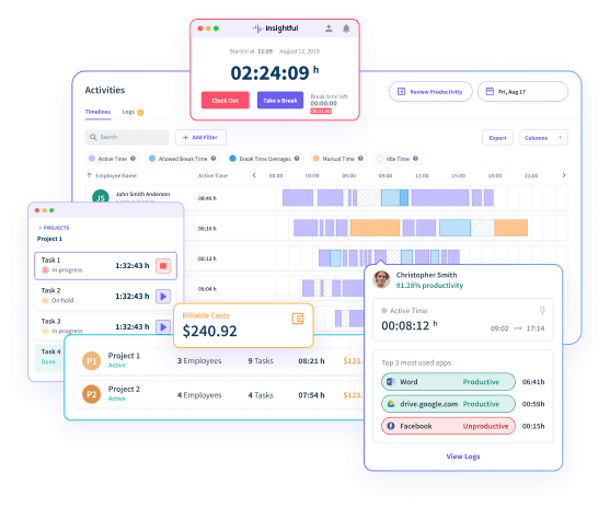 Workforce Analytics & Productivity Insights | Insightful (Prev Workpuls)
