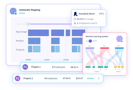 Workforce Analytics & Productivity Insights | Insightful (Prev Workpuls)