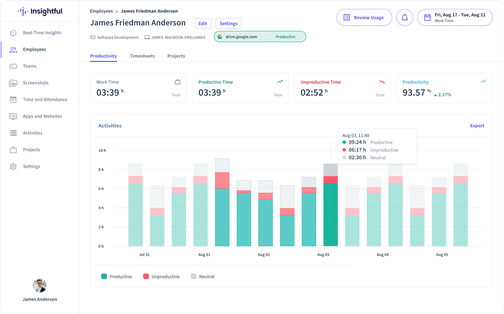 Employee Monitoring Software | Insightful (Prev Workpuls)
