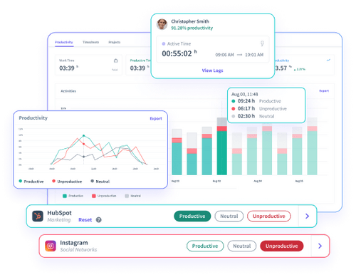 Screen Monitoring Software