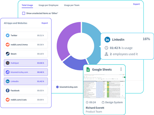 Computer Monitoring Software
