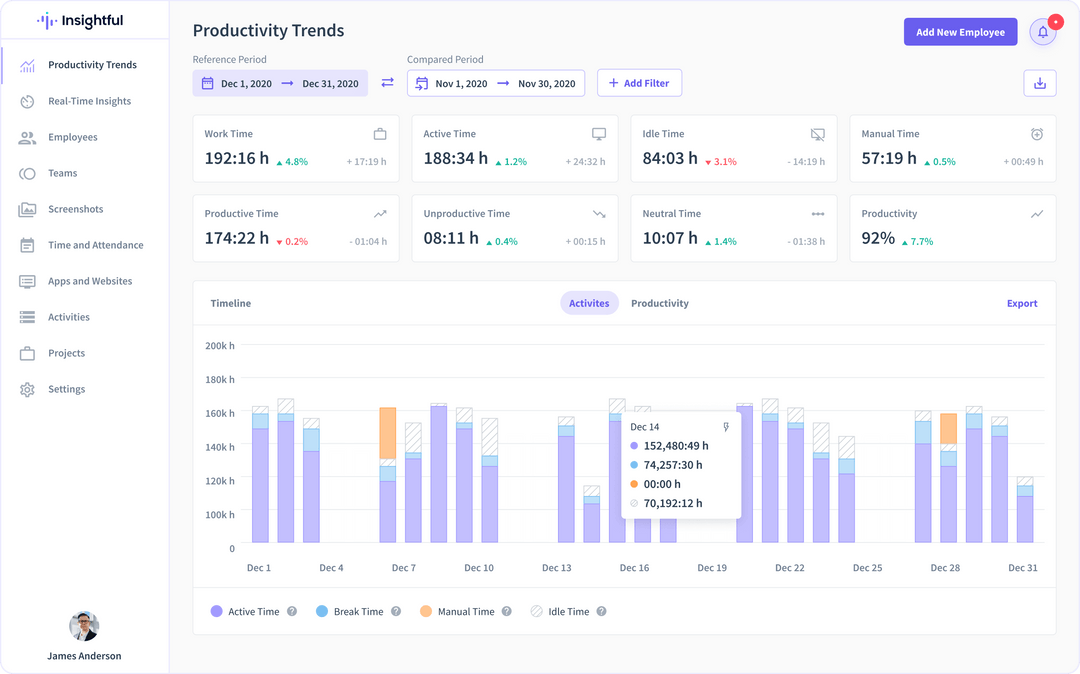 Operational Efficiency