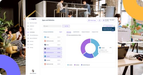 Workforce Analytics & Productivity Insights | Insightful (Prev Workpuls)