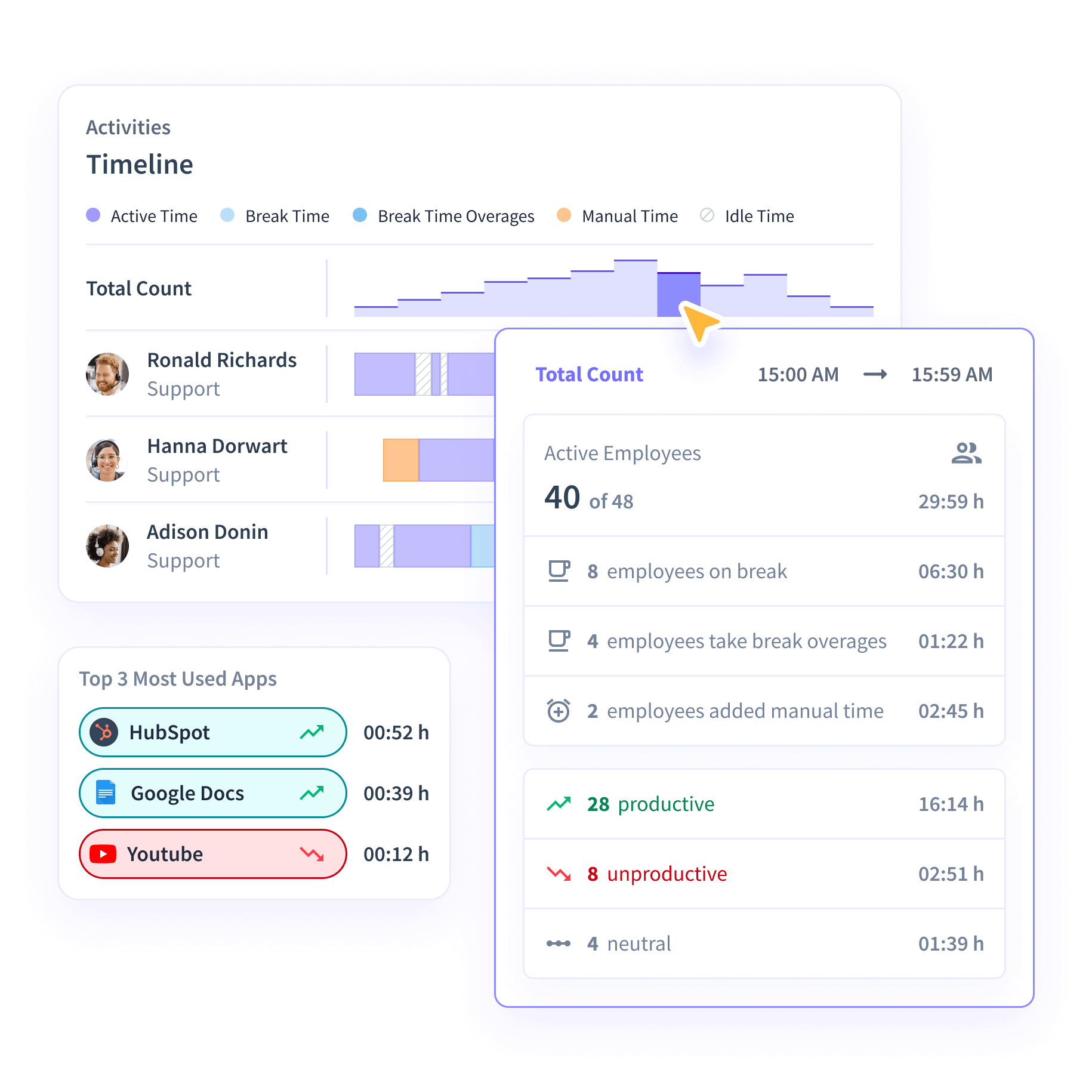 Time & Attendance Tracking Software