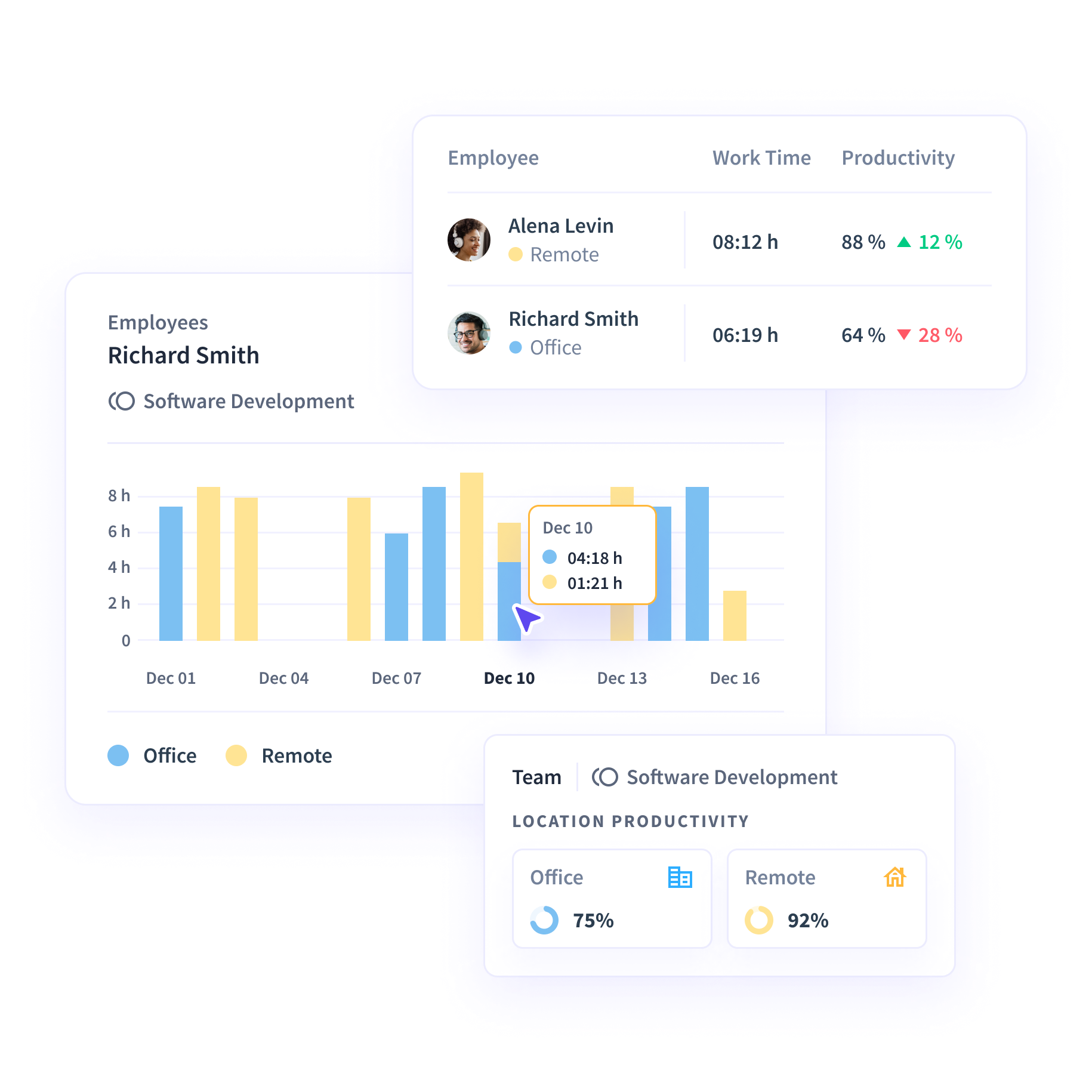 Time & Attendance Tracking Software