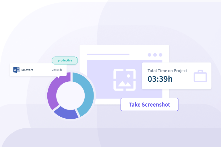 How to Use Insightful to Track Remote Employees and Teams