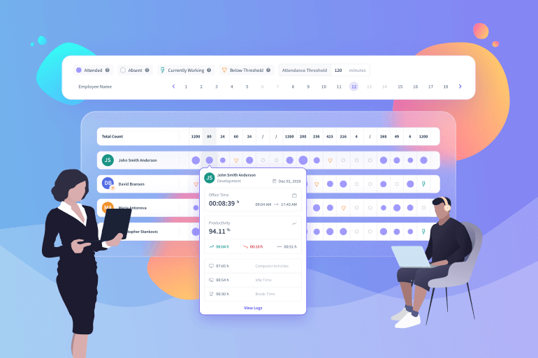 A Simple Way to Analyze Employee Attendance and Activity