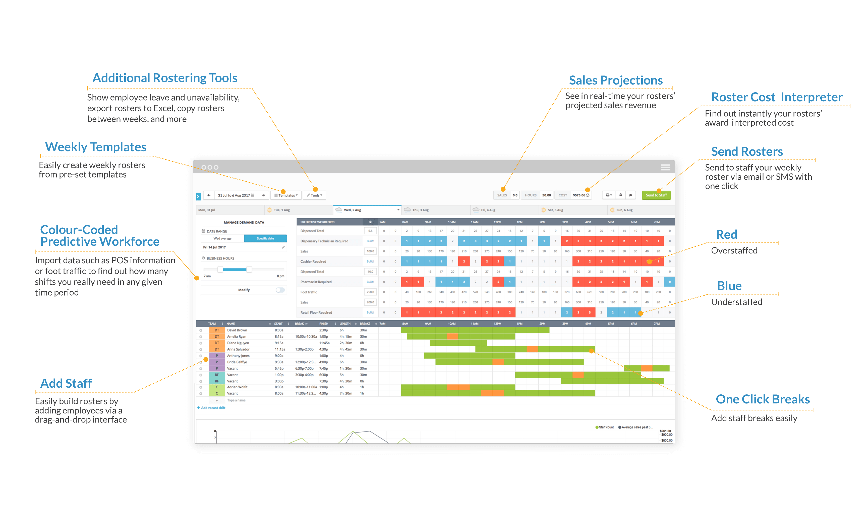 Best Employee Monitoring and Time Tracking Tools for 2019