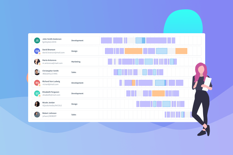 Analyze Your Company's Productivity With Graphical Timelines