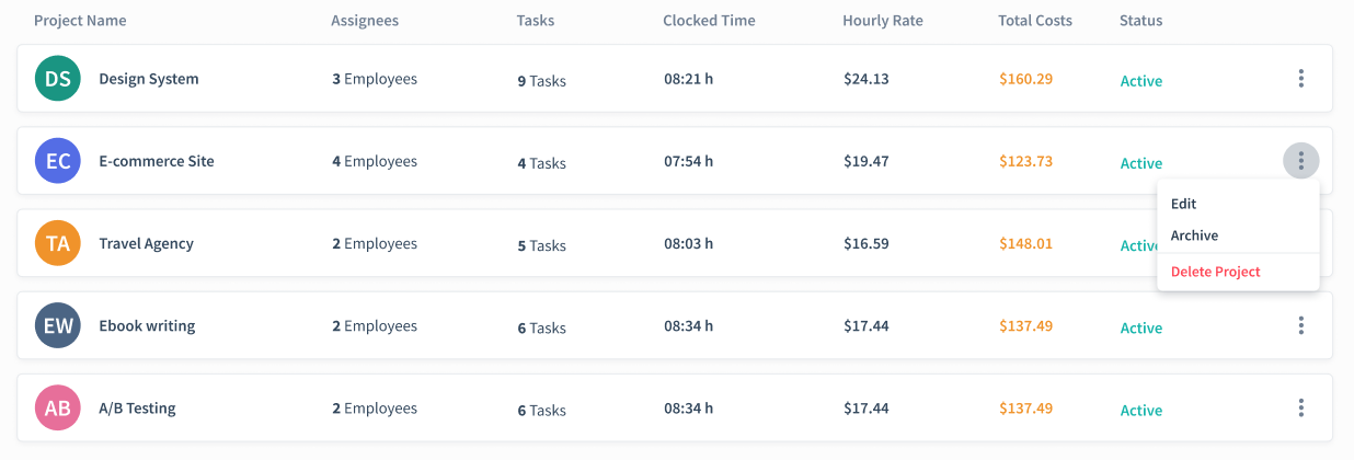 ActivTrak VS Insightful: Which One Should You Choose?
