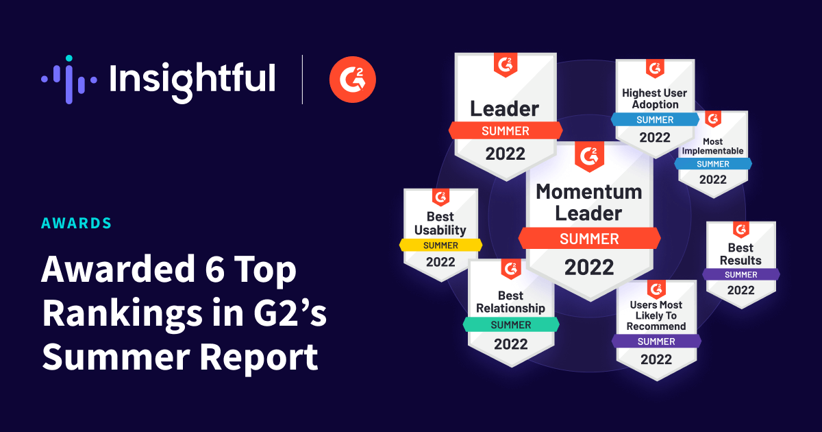 Insightful Blog About Employee Monitoring and Time Tracking