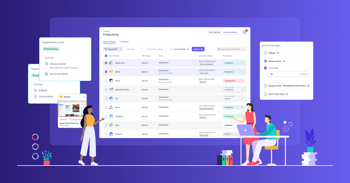 10 Best Employee Monitoring Software Reviews and Comparison