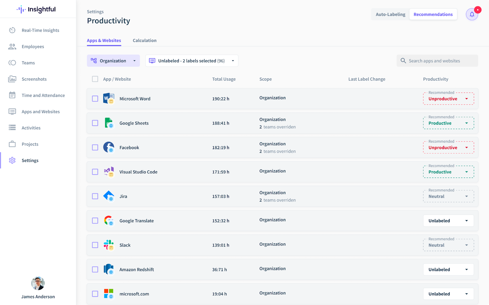 Insightful Releases New Label Recommendation System