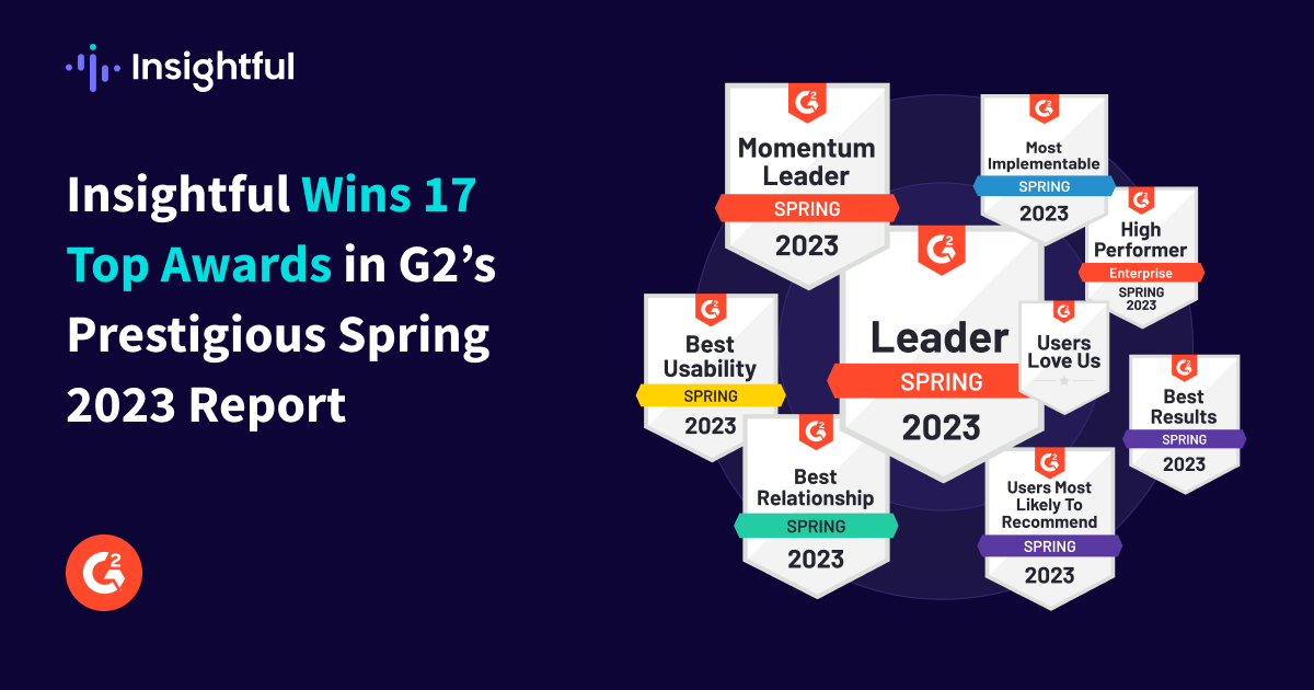 Insightful Wins 17 Top G2 Awards in Spring Report 2023