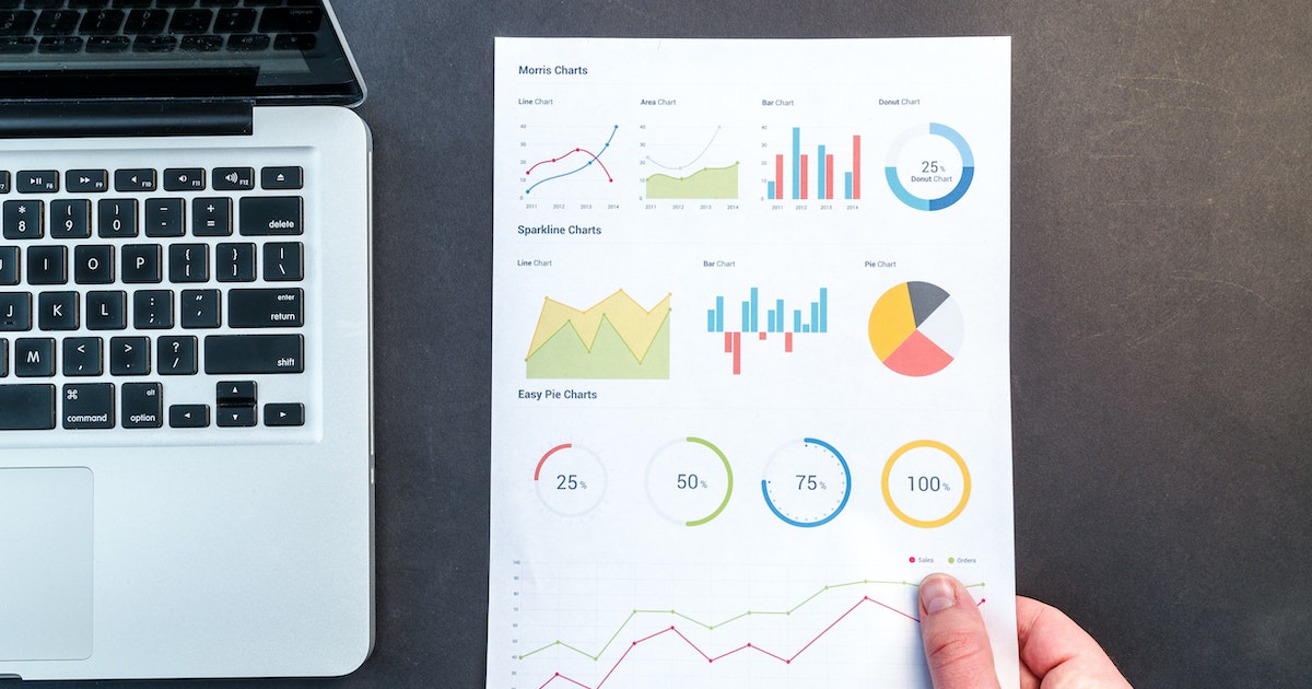 Embracing ROWE for Increased Productivity & Efficiency