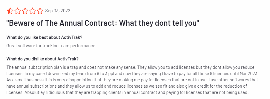 An Honest Guide to ActivTrak's employee Monitoring Software