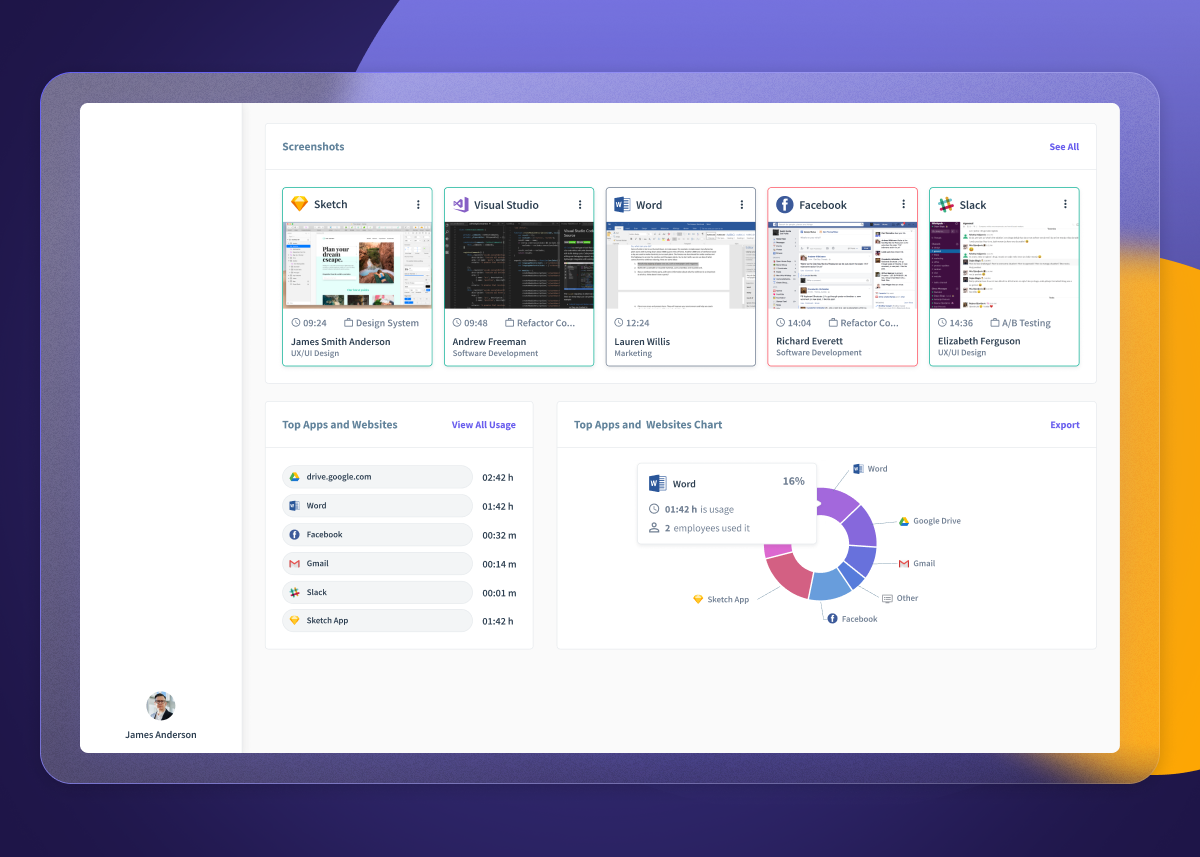 Revolutionize Project Management with Insightful Integration