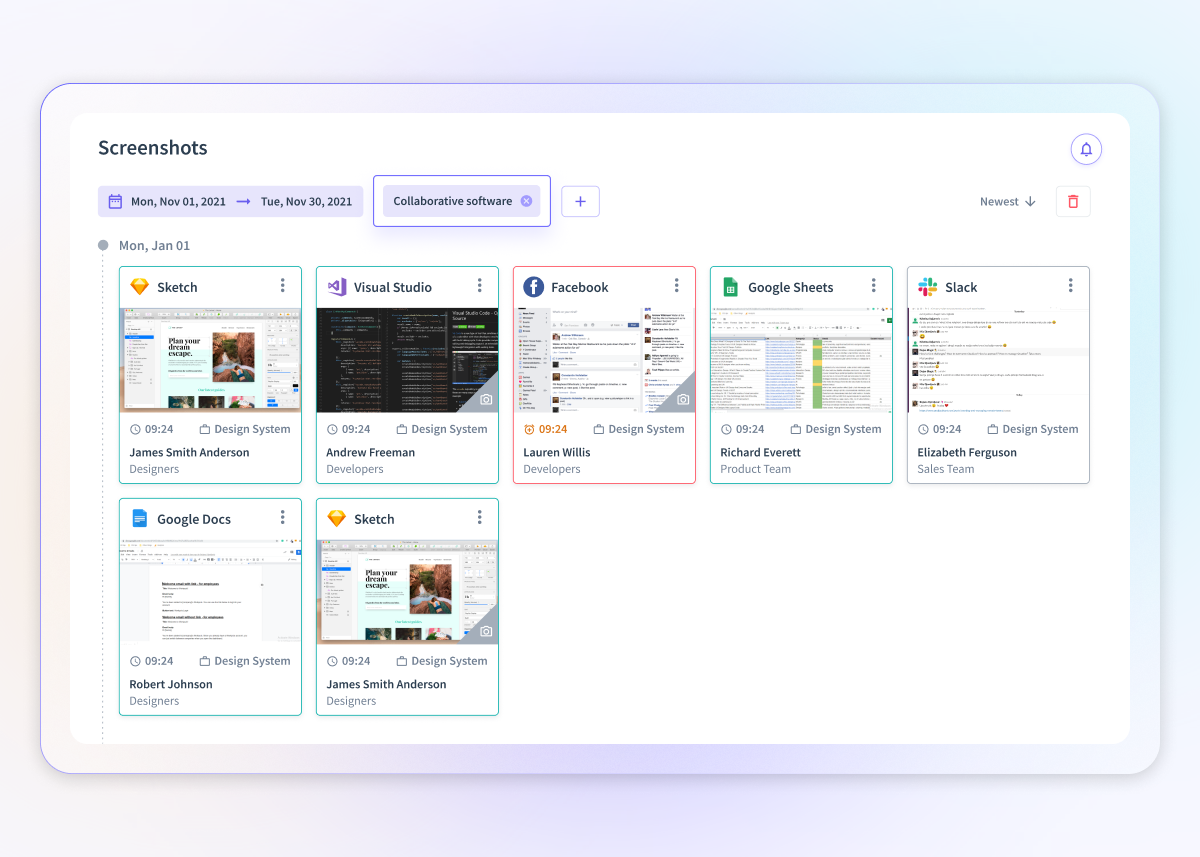 Insightful Categorization: Further Clarify Employee Data