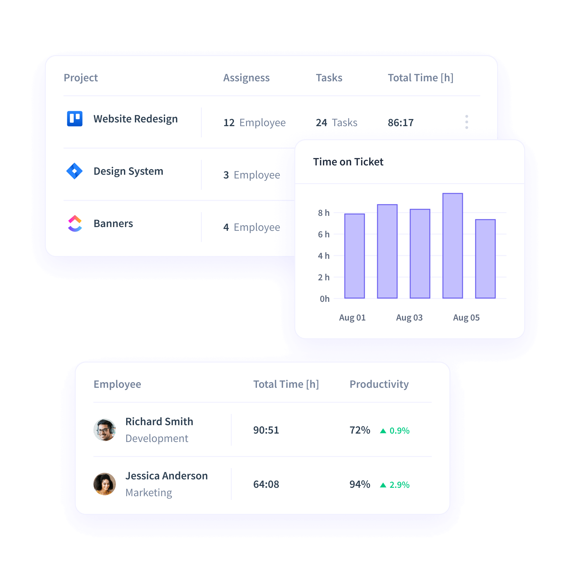 Automated Billable Hours Tracking | Insightful